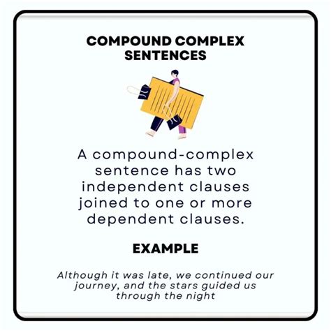 Complex Compound Sentence Examples A Comprehensive Guide To