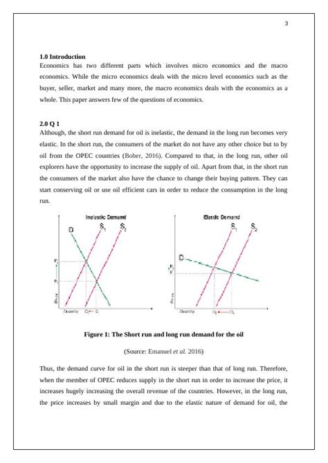 Economics Short And Long Run Demand For Oil Price Ceiling And Floor GDP Components Labor