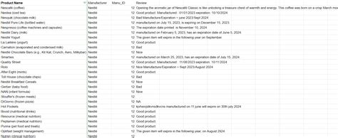 Python Levenshtein Method To Extract Data From Csv Stack Overflow