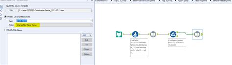 Workflow Help Alteryx Community