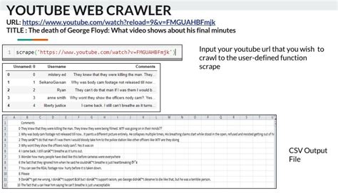 Github Miaoru99toxic Comment Classifier In This Project A Web