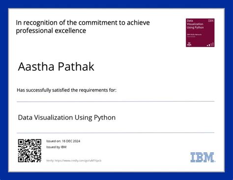 Aastha Pathak On Linkedin Datavisualization Python Learningjourney Professionalgrowth 22