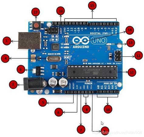 Arduino智能小车设计（二）csdn Arduino 小车 Csdn博客