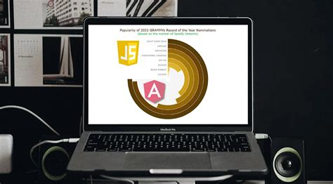 How To Create An Angular Gauge Using JavaScript