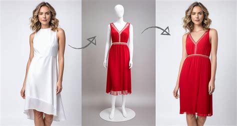 AI Model Dressing Pincel