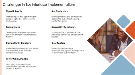 Exploring Bus Interfaces Types Benefits And Applications Ppt Slides St Ai Ppt Slide