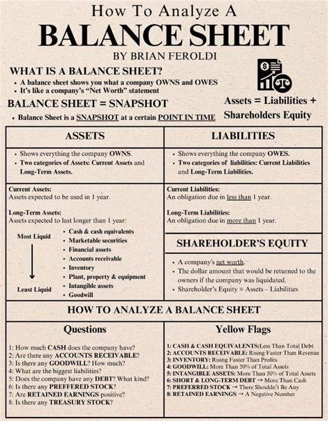How To Analyse Balance Sheet Pankaj Deshpande