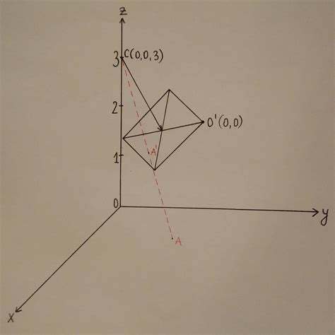 matrices transform camera plane to real world plane using matrix