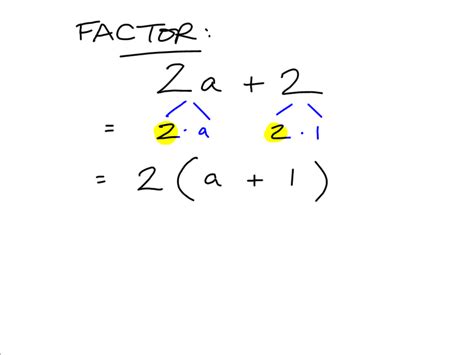 Grade 10 Applied Precalculus Cheetah Factoring With Alge Tiles