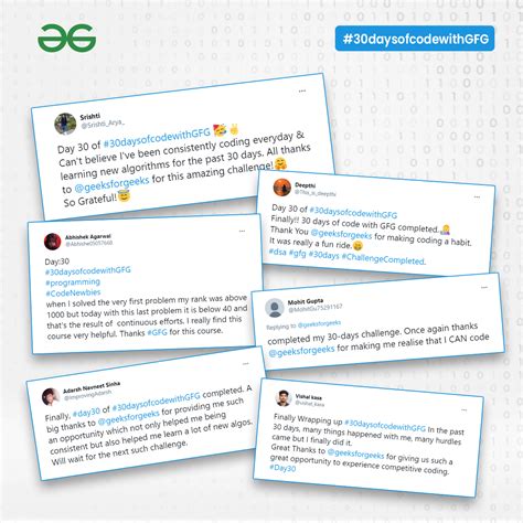 Geeksforgeeks Thank You For The Overwhelming Response Comment Down On How Many Tasks Youve