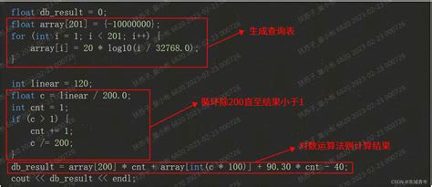 db与linear转换 线性转db csdn博客