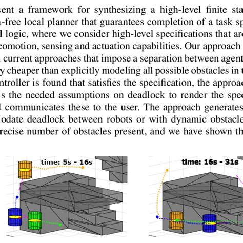 deadlock resolution green robot and safe navigation in a 3d