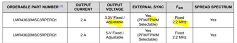Lmr43620 Q1 Fpwm Question Power Management Forum Power Management Ti E2e Support Forums
