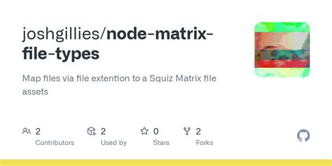 github joshgillies node matrix file types map files via file