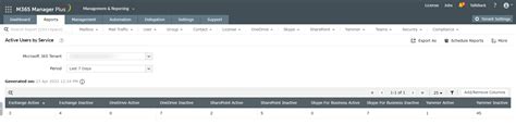 microsoft 365 user activity report manageengine