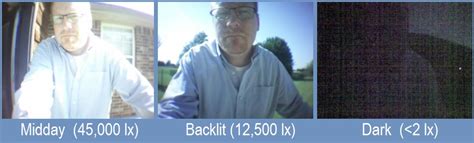 Zenitel Stentofon Turbine IP Intercom Tested