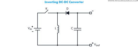 Dc To Dc Converters Common Types Issues And Challenges Ebom