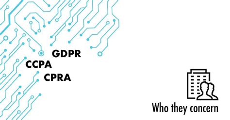 GDPR Vs CCPA CPRA Key Differences You Need To Know Pandectes
