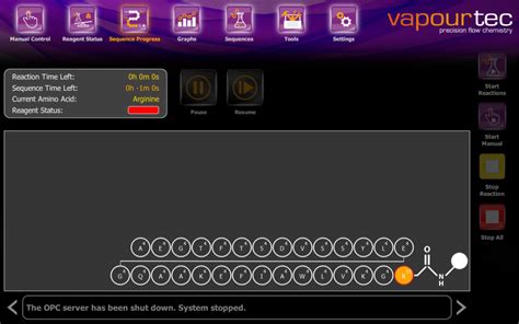 Peptide Synthesizer Peptide Synthesizer Systems Vapourtec