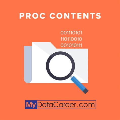 sas proc contents all about proc contents mdc