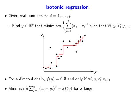 Learning With Submodular Functions Francis Bach Mlss 2012 Kyoto Slides
