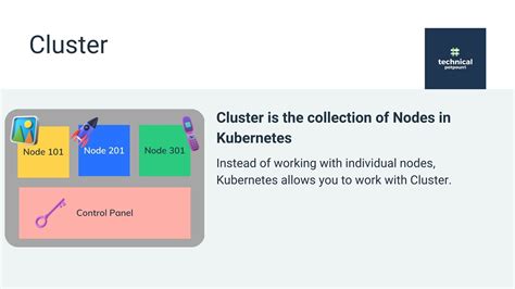 Basics Of Kubernetes Architecture Technical Potpourri From Sudipta Deb