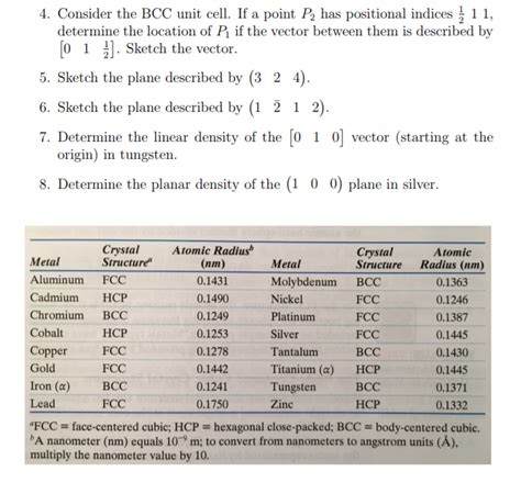 Solved Consider The BCC Unit Cell If A Point P Has Chegg Com