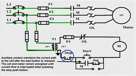 Starter Diagram