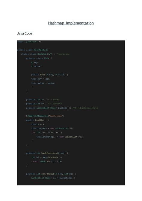 Hash Map Implementation Import Java Public Class Hashmapcode
