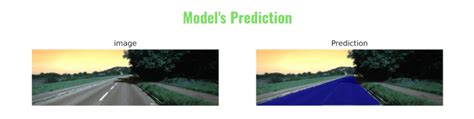 Road Segmentation Canada Syntex Machine Learning