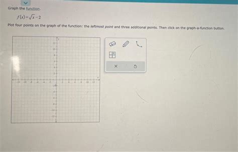 Solved Graph The Function Fxx−2 Plot Four Points On The