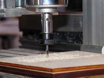 CNC Routing Petron Thermoplast