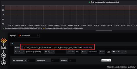 Flink任务监控 利用grafana和prometheus实现实时计算平台任务监控flink任务级别grafana监控 Csdn博客