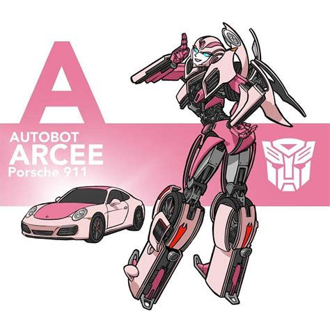 Transformers Arcee Tied Up At Emily Armytage Blog