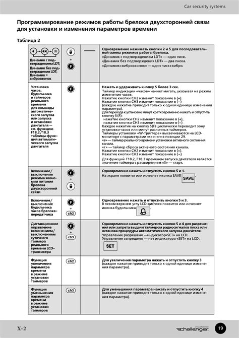 Сигнализация challenger 7000i инструкция - 86 фото