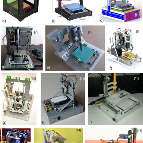 Pdf Configuring Of 3 Axis Mini Cnc Machine Tool With Control System Based On Linuxcnc