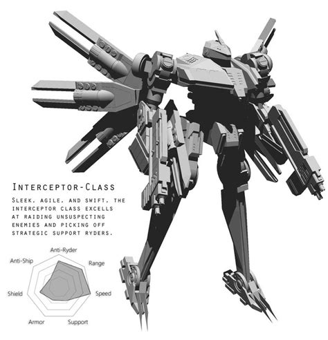 Interceptor Class By Loveinspace On Deviantart Interceptor Class By Loveinspace On Deviantart
