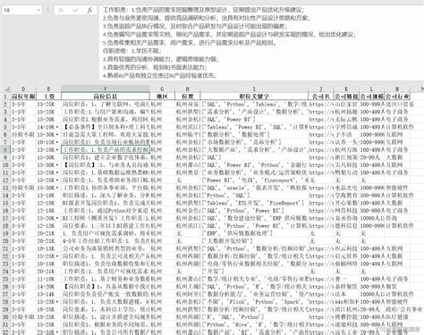 Boss直聘岗位python爬取2（完整代码详细介绍）麻辣清汤的技术博客51cto博客