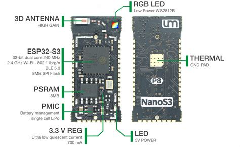 Unexpected Maker Nanos3 Features Esp32 S3 In Self Proclaimed Worlds Smallest From Factor