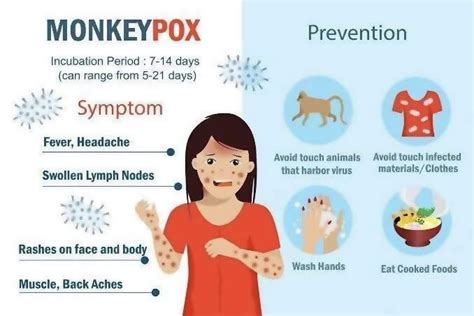 ⚠️ health advisory mpox mpox federation fire iloilo facebook