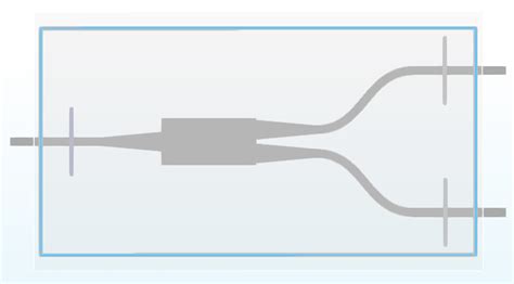 Multi Mode Interference Knowledge Base