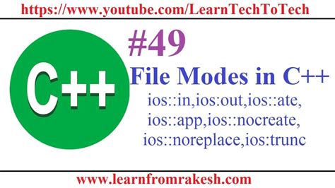 File Handling In C Modes At Raven Long Blog