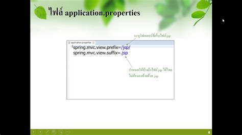 Spring Mvc And Restful Api Youtube
