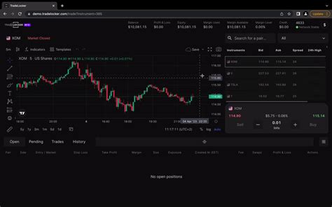 What Can You Trade Tradelocker