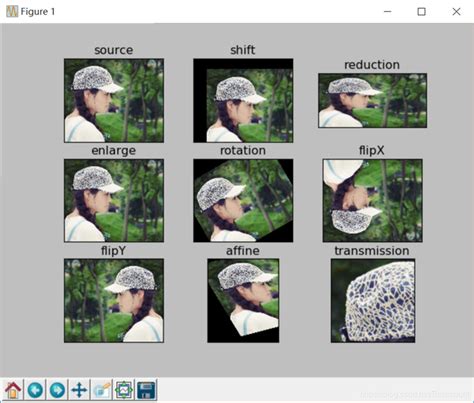 Python图像处理丨带你掌握图像几何变换 知乎