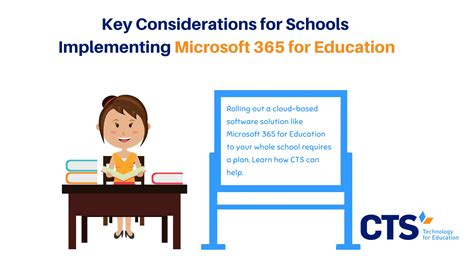 Successfully Implementing Microsoft 365 For Education