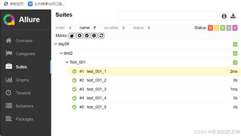 自动化持续集成：jenkinspytestpythonallure步骤详解jenkins Pytest Allure环境搭建 Csdn博客