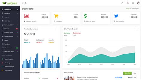 Webmin Bootstrap 5 And Angular 12 Admin Dashboard Template