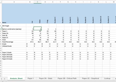 Aqa Core Maths 2017 Analyser Mathematicsandcoding